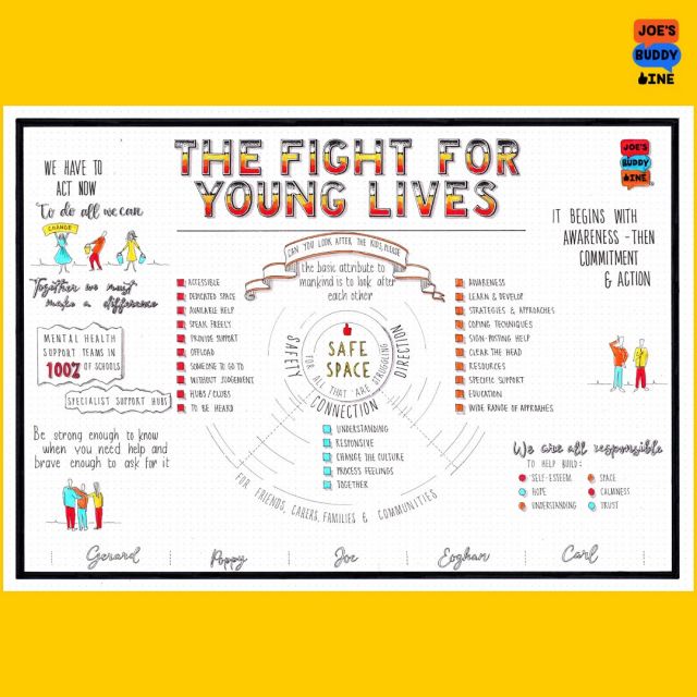 Schools - Joes Buddy Line
