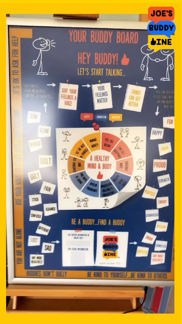 Teachers - Joes Buddy Line